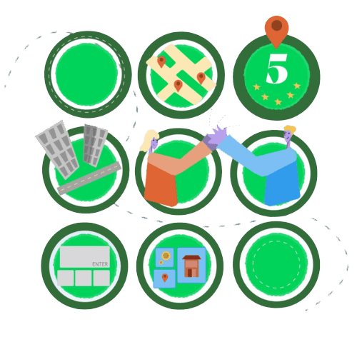 Local Service Ads Optimization - Local View